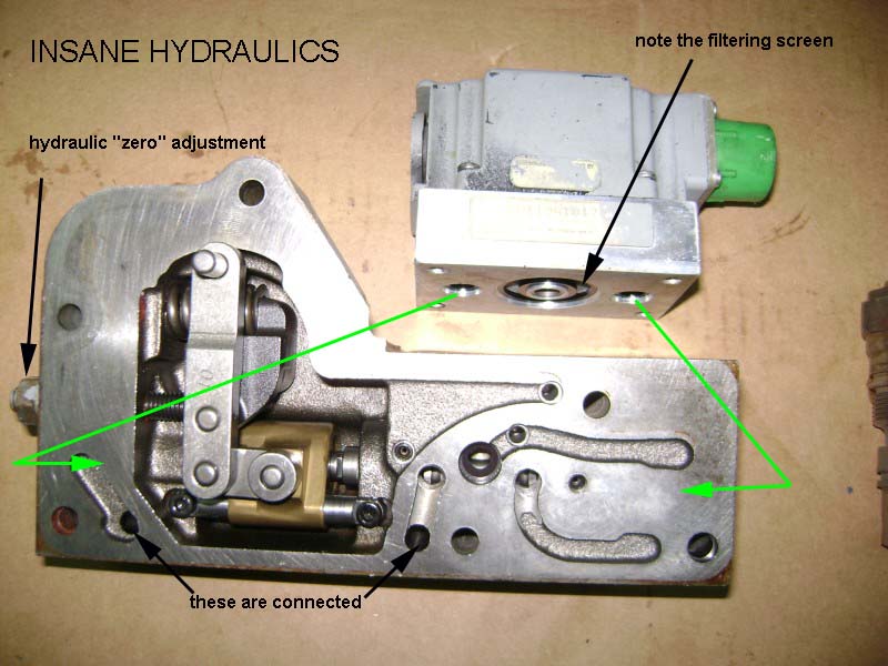 The Best Way to Learn Practical Hydraulic Pump Troubleshooting