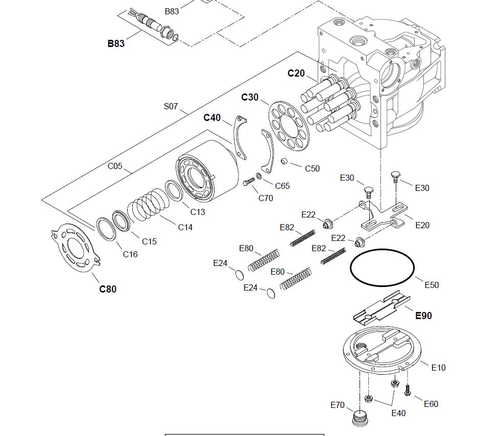 Adjustment of Closed Loop Hydrostatic Transmission Neutral Position